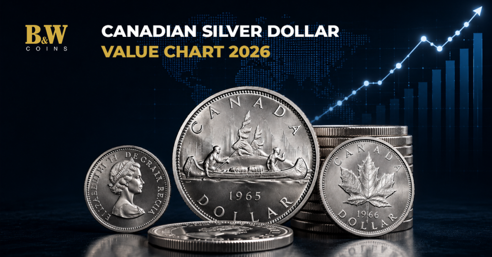 Canadian Silver Dollar Value Chart 2026 | B&W Coins
